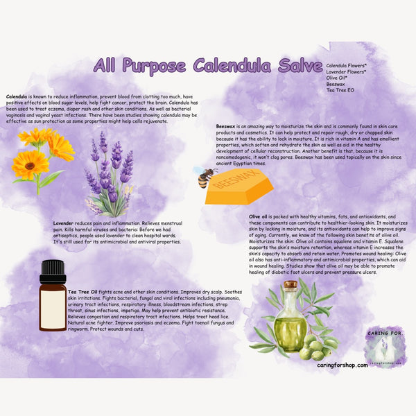 Herbal Skin Salve - Organic Skin & Muscle Support | Caring For